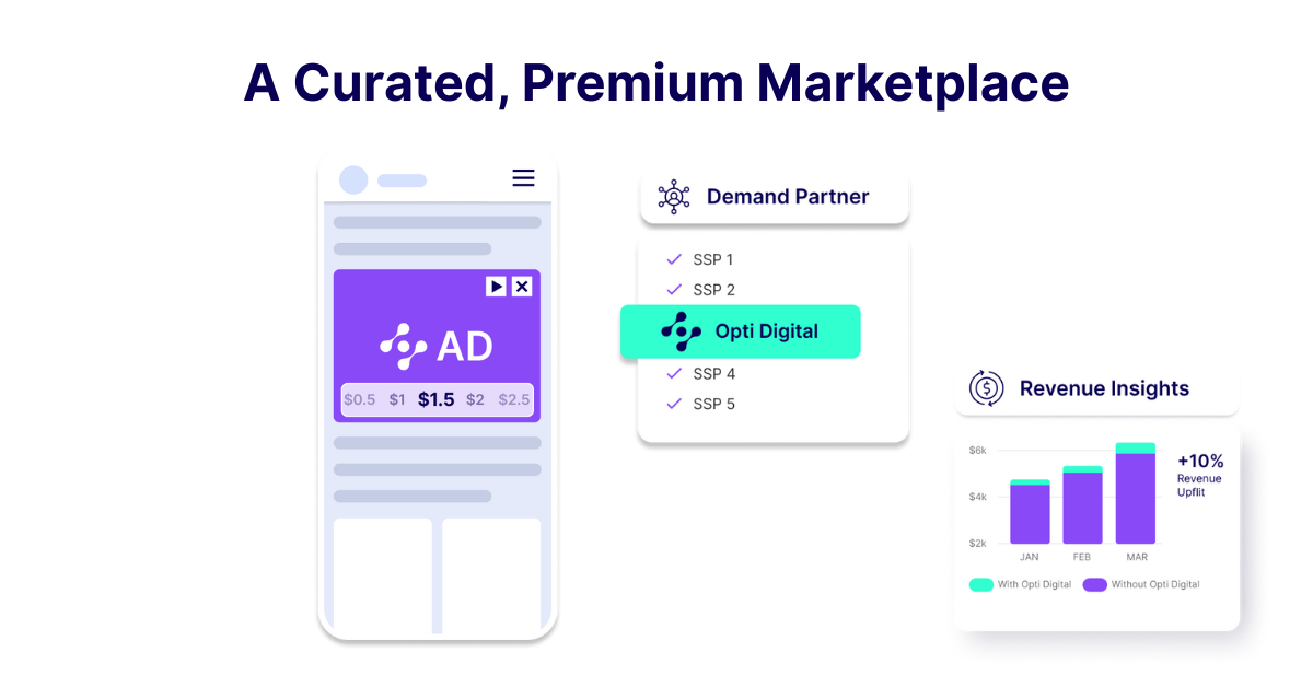 Programmatic Revenue Growth for Publishers with Demand Hub